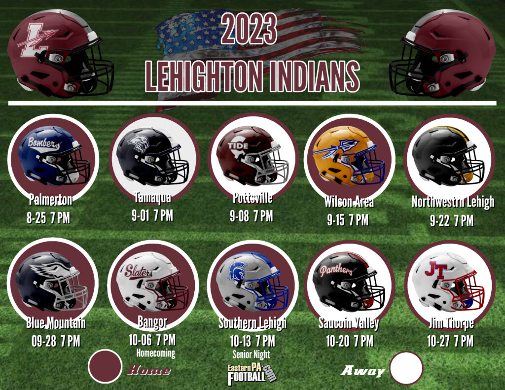2023 Team Preview: Lehighton Indians – EasternPAFootball.com