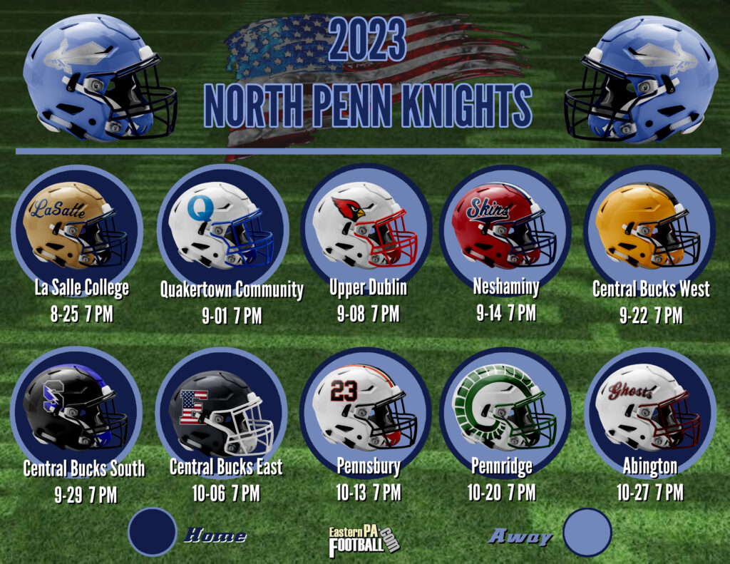 2023 Team Preview: North Penn Knights – EasternPAFootball.com
