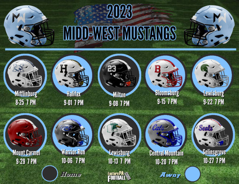 2023 Team Preview: Midd-West Mustangs – EasternPAFootball.com
