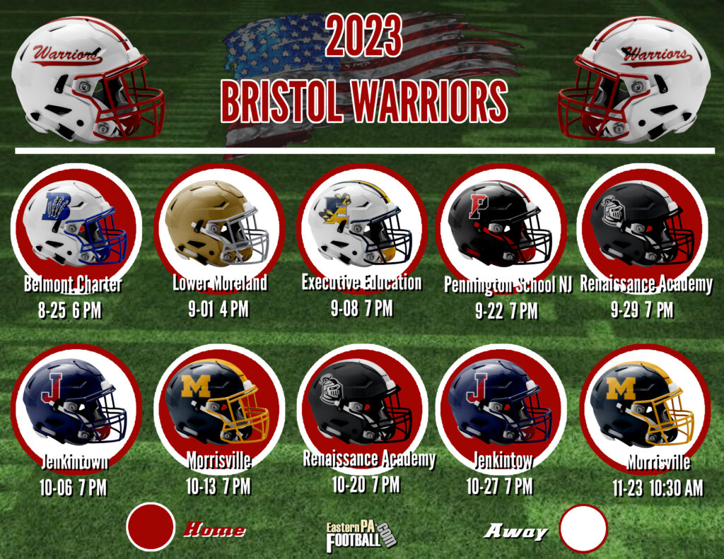 2023 Team Preview: Bristol Warriors – EasternPAFootball.com