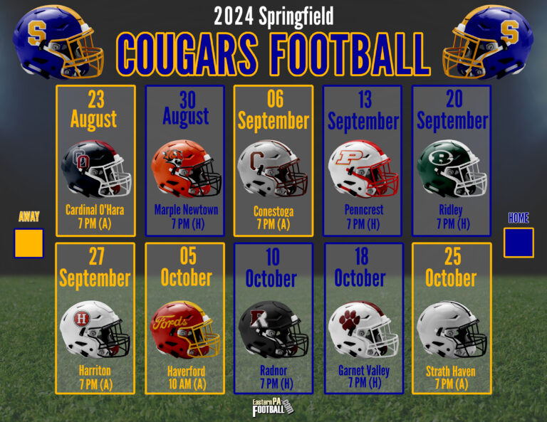 2024 Team Preview: Springfield-Delco Cougars (1) – EasternPAFootball.com