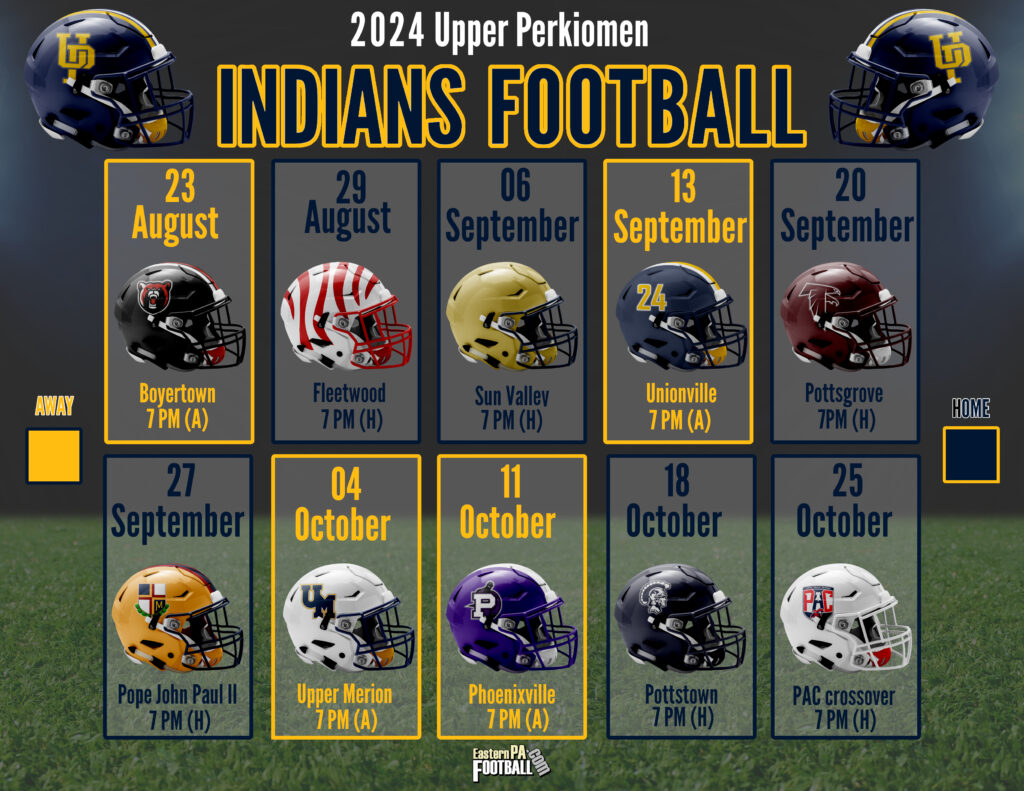 2024 Team Preview: Upper Perkiomen Indians (1) – EasternPAFootball.com