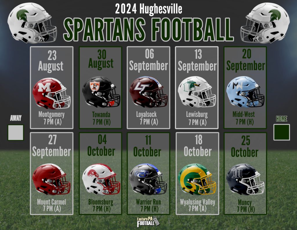 2024 Team Preview: Hughesville Spartans (4) – EasternPAFootball.com