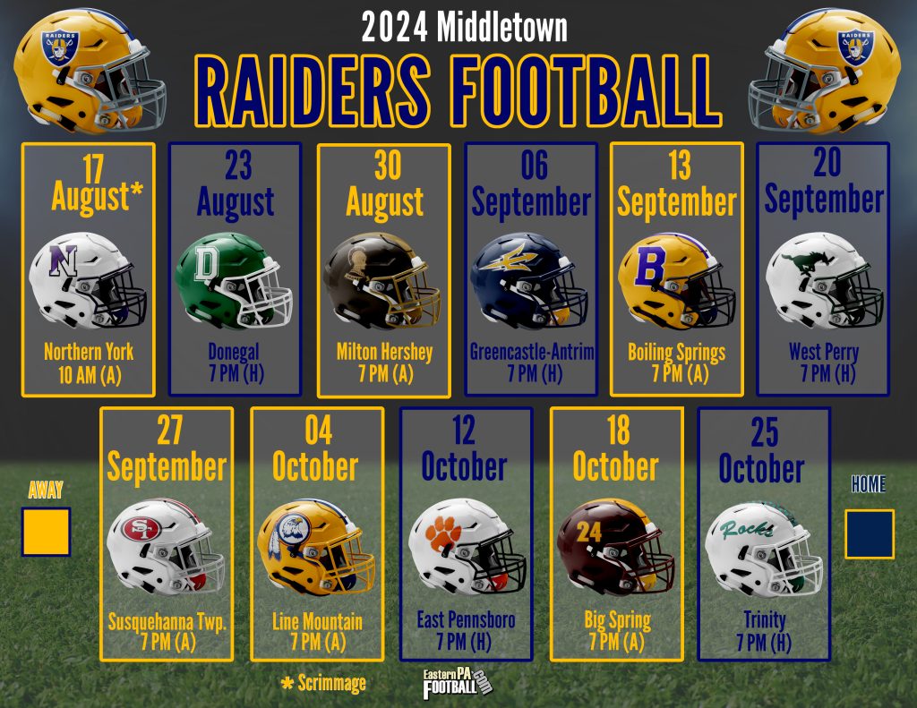 2024 Team Preview: Middletown Area Blue Raiders (3) – EasternPAFootball.com