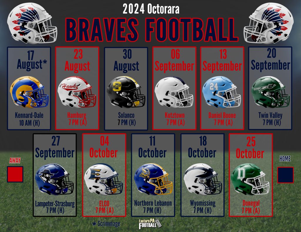 2024 Team Preview: Octorara Braves (3) – EasternPAFootball.com