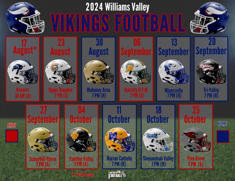 2024 Team Preview: Williams Valley Vikings (11) – EasternPAFootball.com