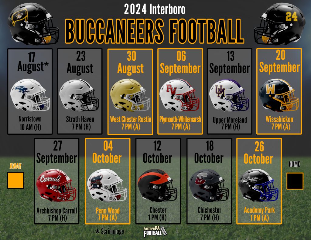 2024 Team Preview: Interboro Buccaneers (1) – EasternPAFootball.com