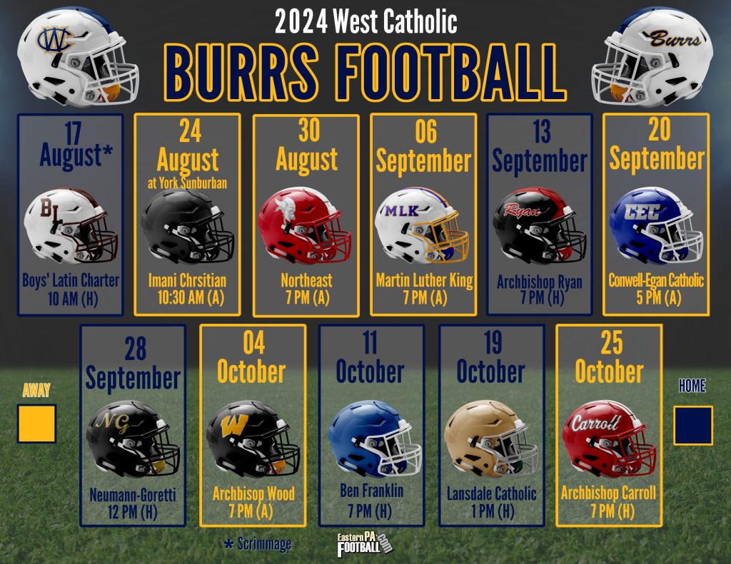 2024 Team Preview: West Catholic Burrs (12) – EasternPAFootball.com