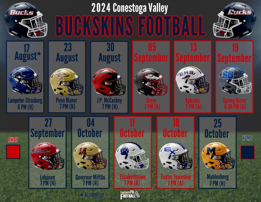 2024 Team Preview: Conestoga Valley Buckskins (3) – EasternPAFootball.com