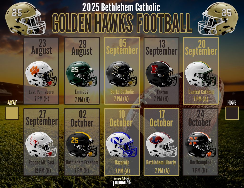 2025 Team Preview: Bethlehem Catholic Golden Hawks (11 ...