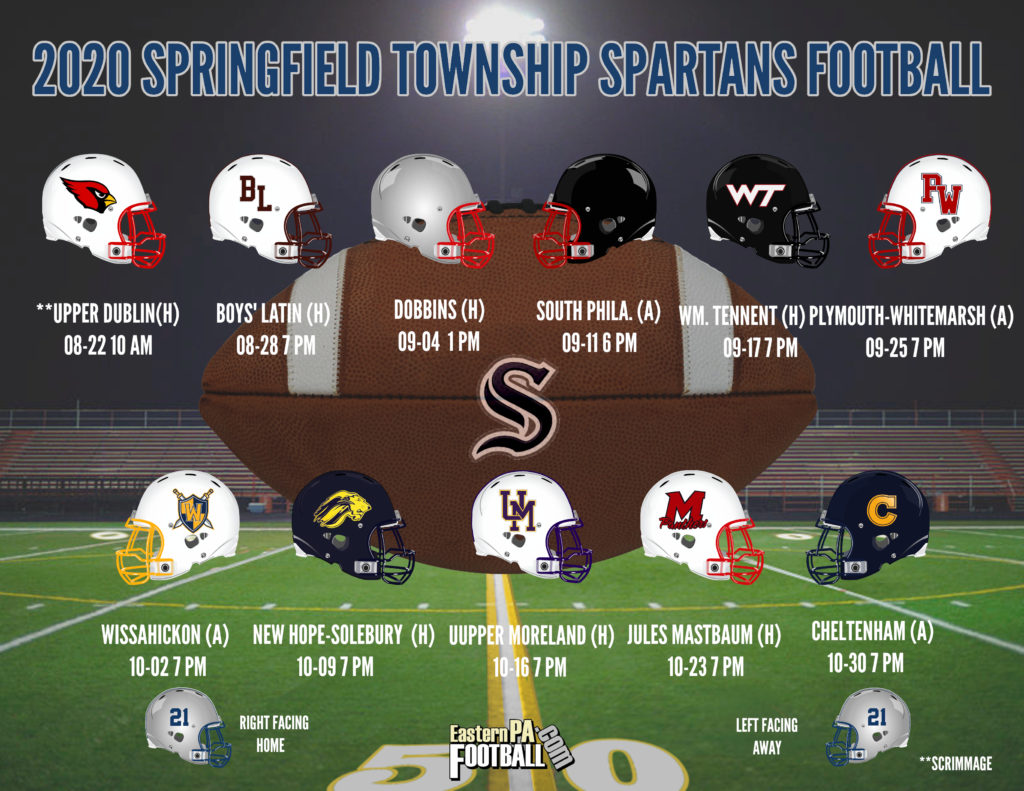2020 Team Previews: Springfield-Montco Spartans (1) – EasternPAFootball.com